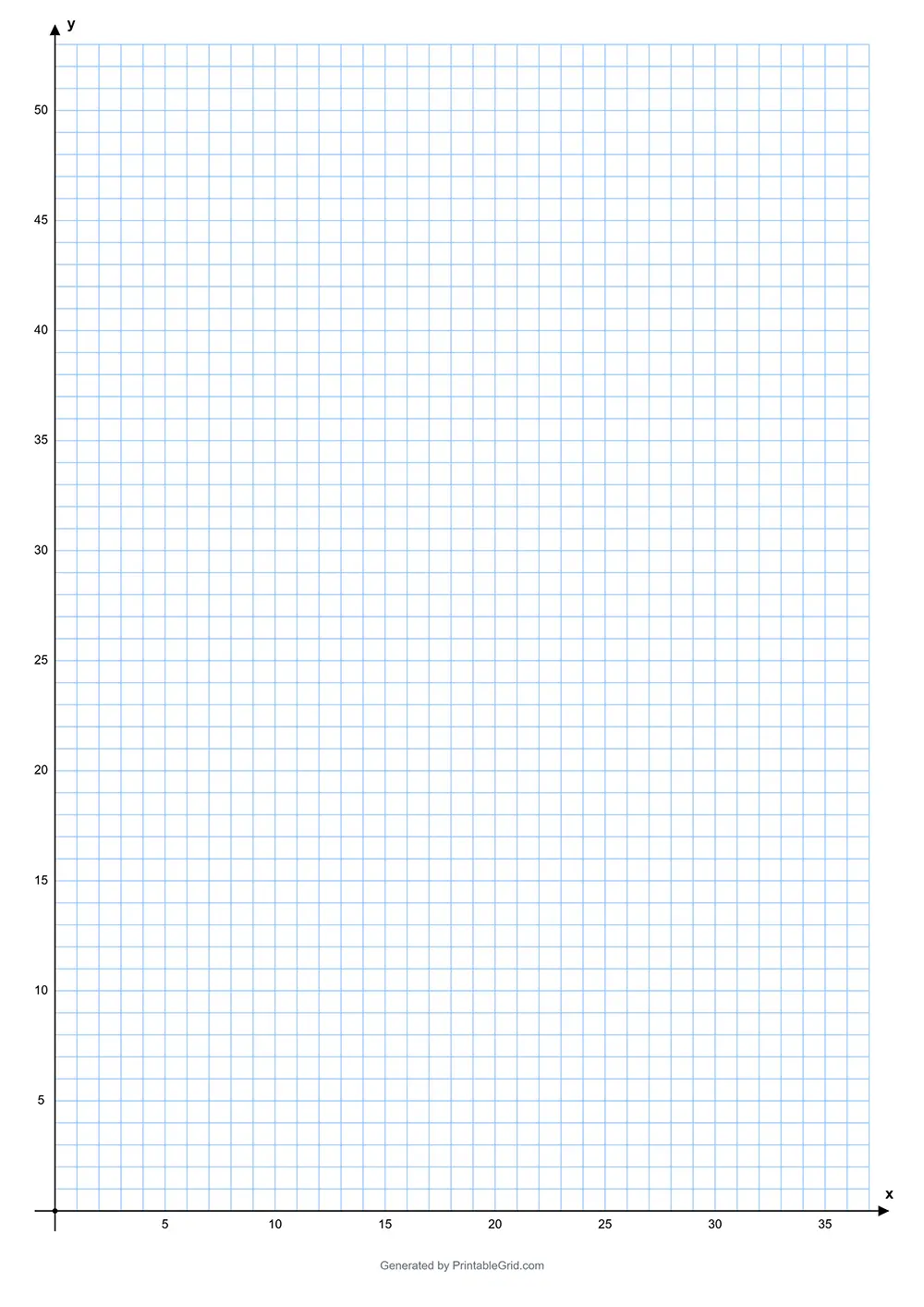 Free Printable Coordinate Plane Generator — PDF, PNG & SVG
